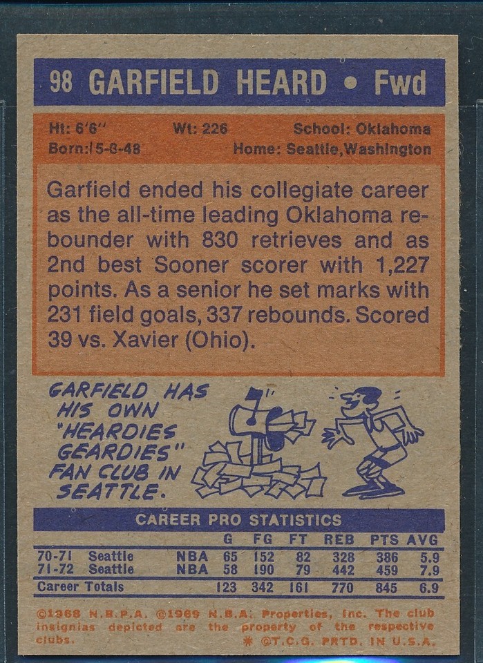 1972 Topps Basketball #98: GARFIELD HEARD Rookie RC Supersonics ~ NM to ...