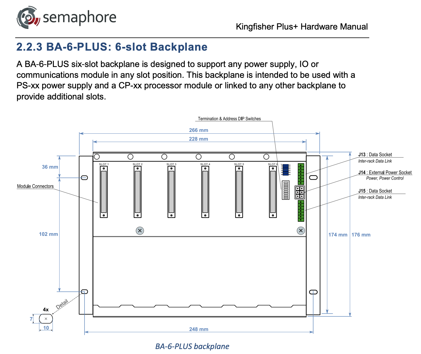 Semaphore Kingfisher BA-6 Plus 6 Slot Backplane BA6 Back Plate v3.2b ...