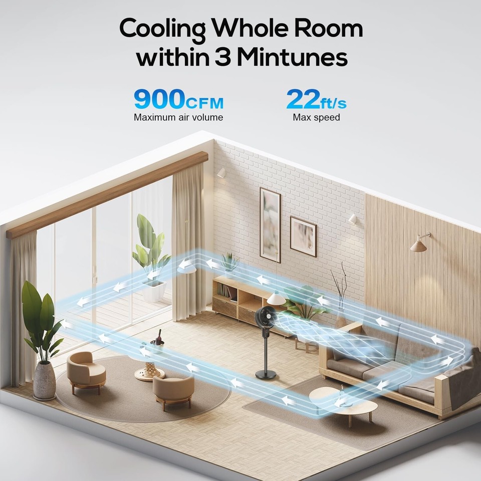 hykolity Fan for Bedroom, 90°+70° Omnidirectional Oscillating Standing ...