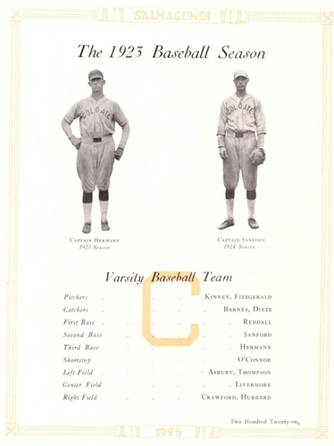 1925 Colgate University SALMAGUNDI Original Page 1923 Baseball Season ...