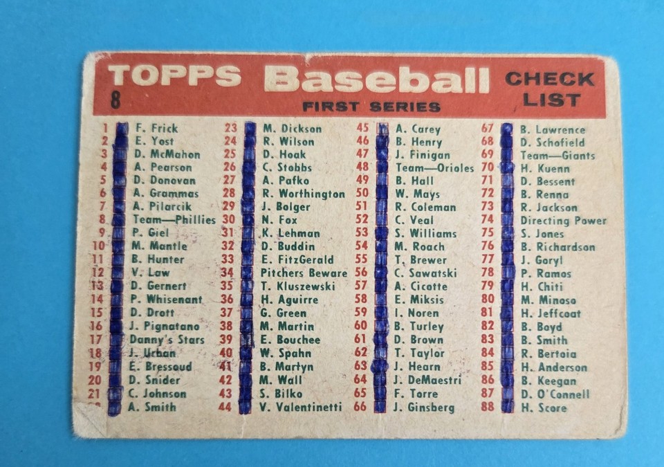 1959 Topps #8 Phillies Team Card Checklist Philadelphia BASEBALL Card ...