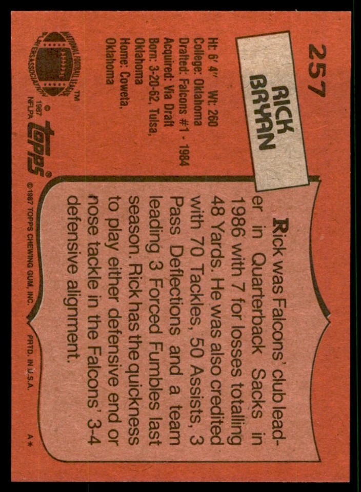 1987 Topps Rick Bryan Football Cards #257 | eBay