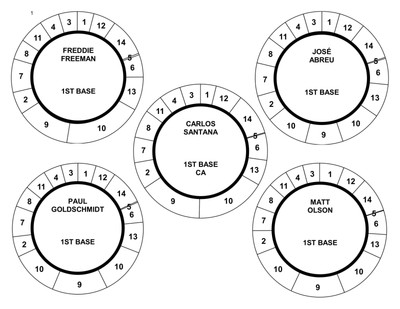 Two-Sided Printing 2025 Cadaco All-Star Baseball 50 PRE-CUT Discs (NEW ...