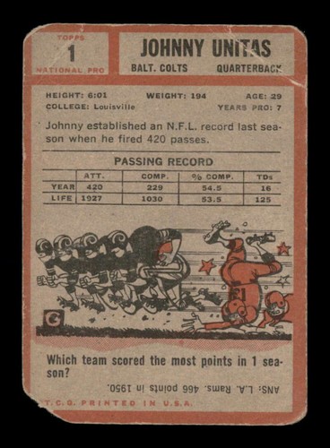 1962 Topps #1 Johnny Unitas ! POOR X3135013 | eBay