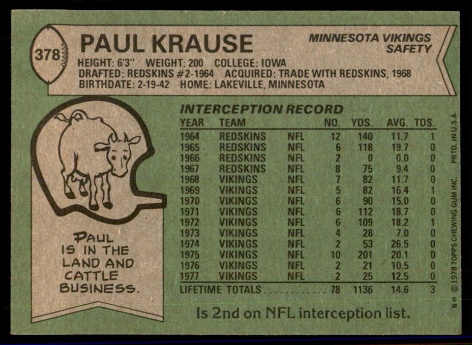 1978 Topps Paul Krause Football Cards #378 | eBay