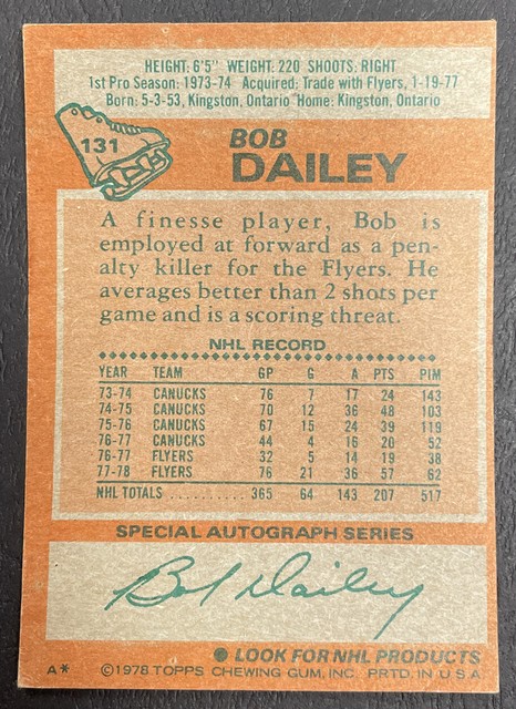 1978-79 Topps - #131 Bob Dailey for sale online | eBay