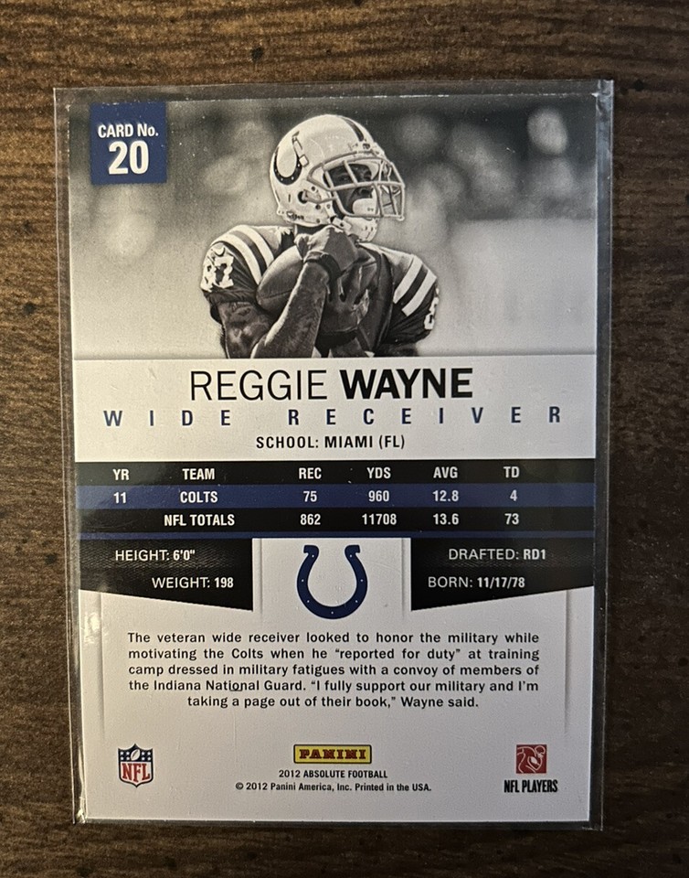 2012 Panini Absolute Reggie Wayne #20 NM-MT Indianapolis Colts | eBay