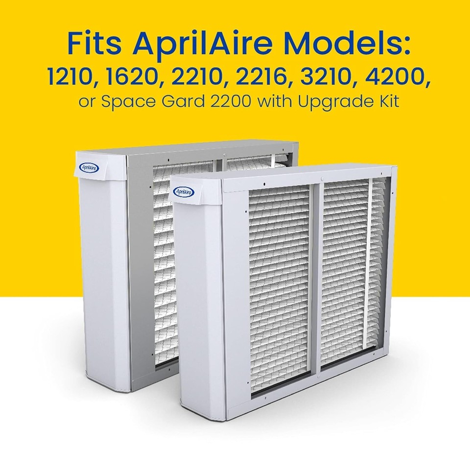 Compatible with AprilAire 210 Replacement Air Filter Gard 2200 or 2250 ...