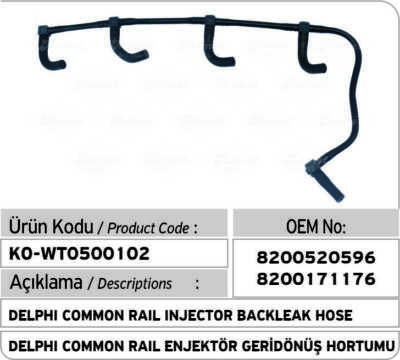 Renault Clio Megane Scenic Kangoo Logan 1.5 DCI Fuel Pipe 8200520596 ...
