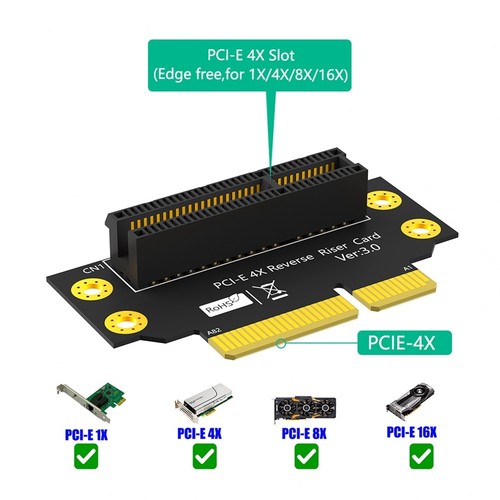 10X(PCI-E 4X 3.0 90 Degree Reverse Male to Female Riser Card for 2U ...