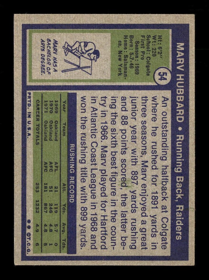 1972 Topps #54 Marv Hubbard Oakland Raiders Rookie RC EX Football Card ...