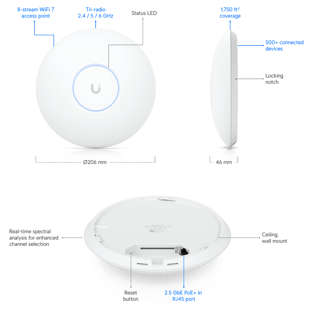 Ubiquiti UniFi U7 Pro Max WIFI 7 Access Point Tri-Band 2.5G PoE+ Mesh ...