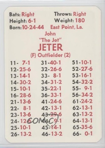 1973 APBA Baseball 1972 Season Johnny Jeter | eBay