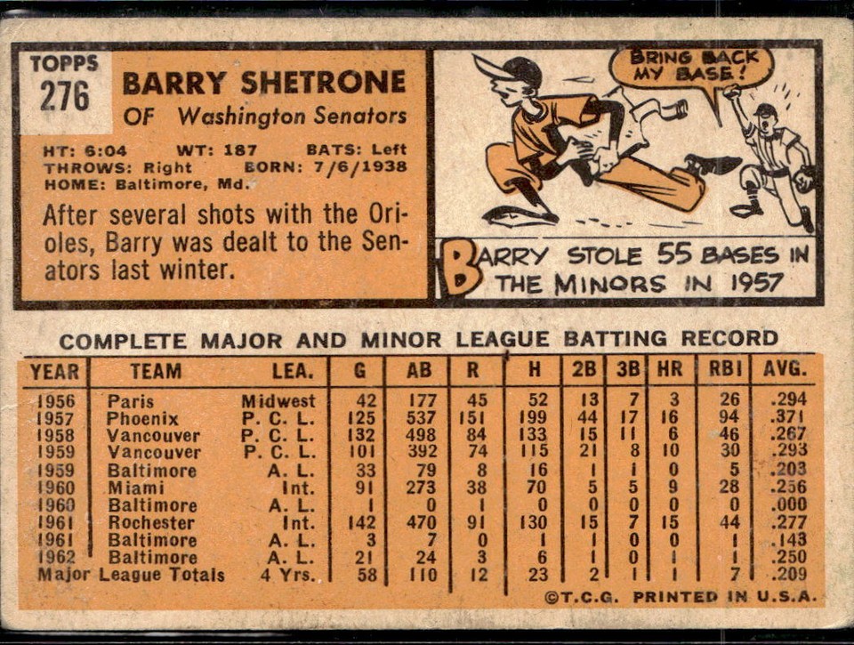 1963 Topps #276 Barry Shetrone VG | eBay