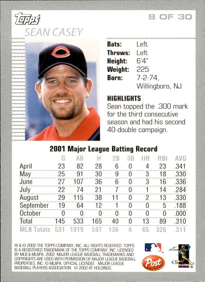 2002 Topps Post Cereal #8 Sean Casey Cincinnati Reds | eBay