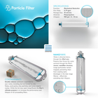 Universal Water Filter Inline 1/4" Sediment Water Filter - Quick ...