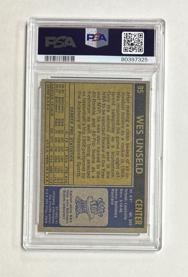 1971 Topps Baseball Wes Unseld Baltimore Bullets Card #95 PSA 8 | eBay