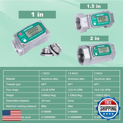 GRYVOZE 2 Inch NPT Digital Flow Meter, 15.8-132 GPM Inline Fuel Turbine ...
