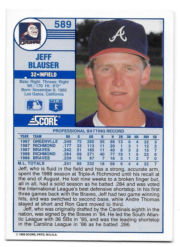 ⚾️ 1989 ~ Score #589 ~ Jeff Blauser ~ Atlanta Braves ~ NrMt=7 | eBay
