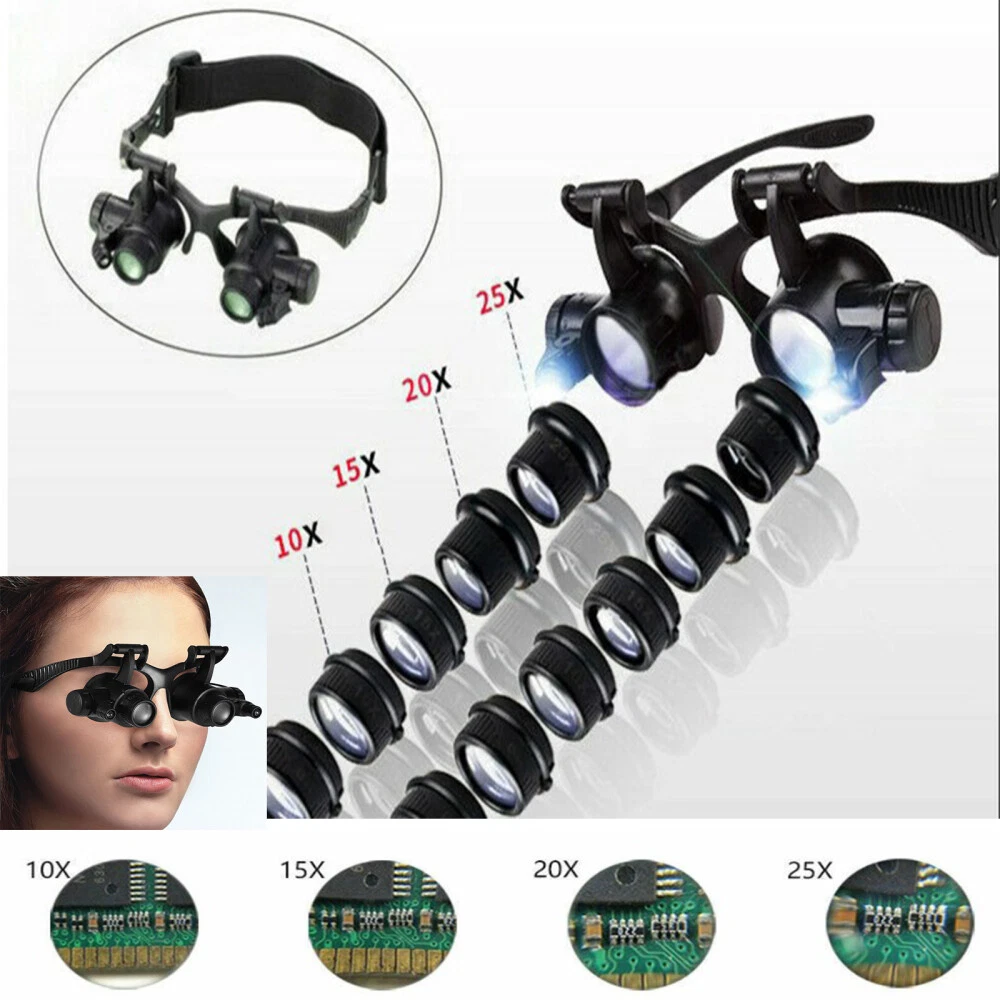 Lighted Printers Loupes | Shelly Lighting