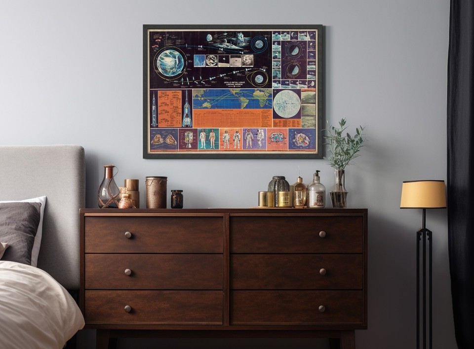 1969 NASA Apollo Initial Lunar Moon Landing Mission Art Poster Print ...