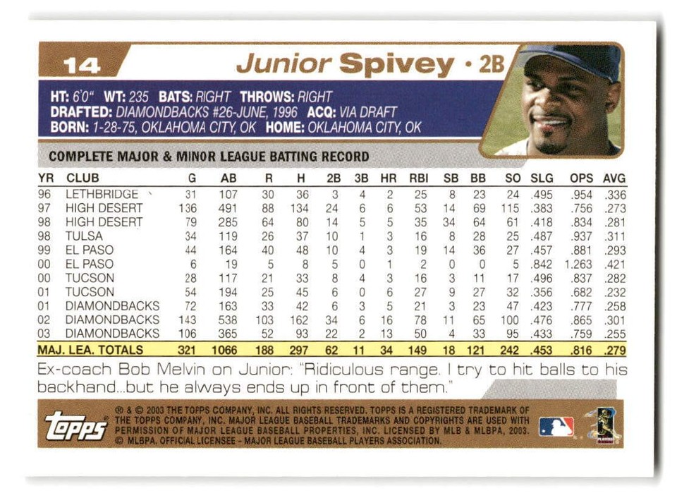 Junior Spivey 2004 Topps #14 Arizona Diamondbacks BASEBALL | eBay