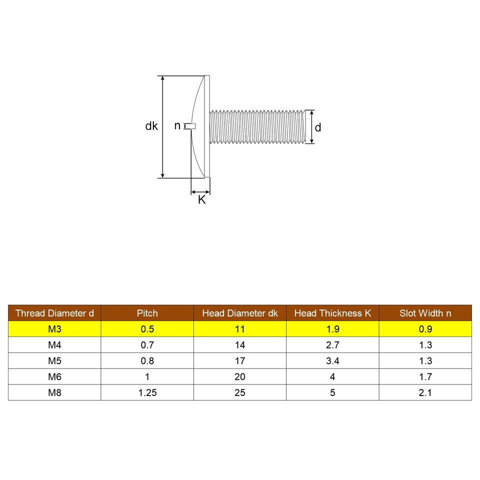 M3x8mm Extra Large Flat Head Slotted Screws, 8pcs 304 Stainless Steel ...
