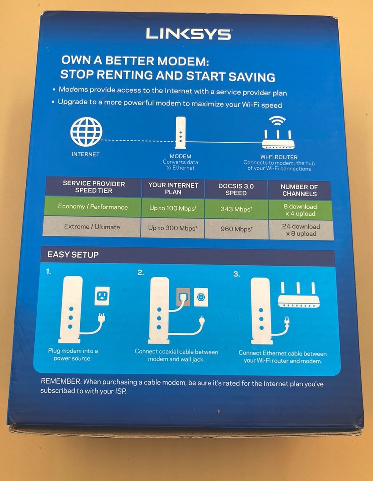 Linksys Model CM3008 Cable Modem DOCSIS 3.0 Bonded Channels Up To 343 ...