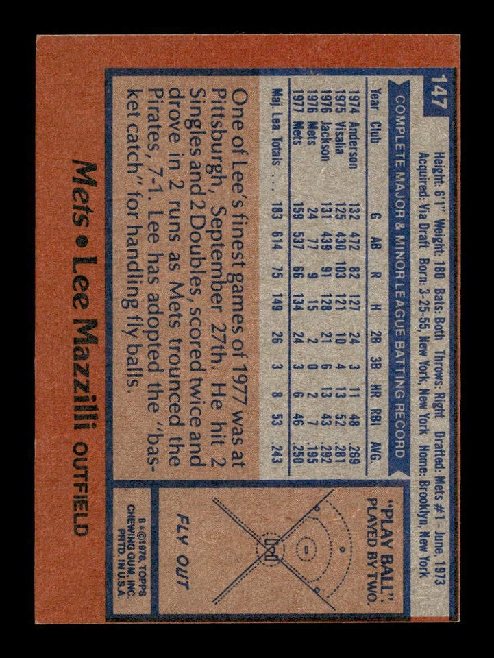 1978 Topps #147 Lee Mazzilli New York Mets EX Baseball Card *J148 | eBay