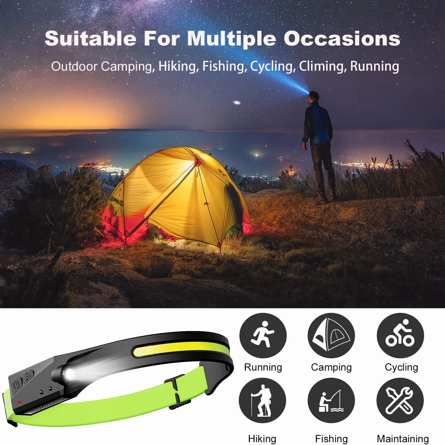 Waterproof COB LED Motion Sensor Head Torch Headlight USB Rechargeable ...