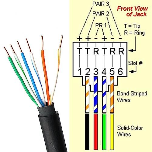 2Pcs RJ11 Male to 6 Pins Screw Terminal Block Adapter for Cat3 ...