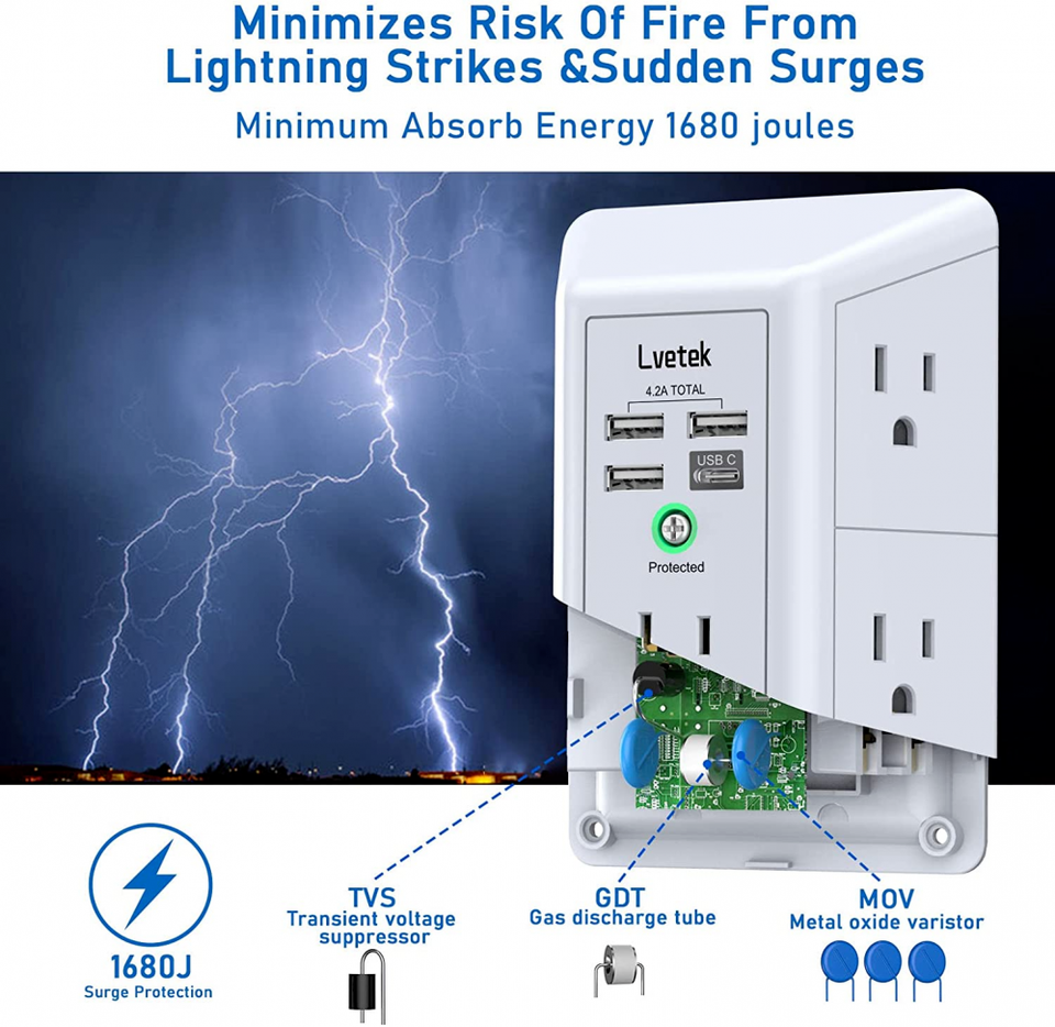 USB Wall Charger，LVETEK Surge Protector 5 Outlet Extender with 4 Ports ...