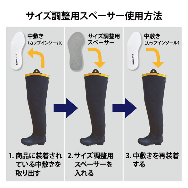 SHIBATA Rubber NB021 Hip Wader Work Boots Washable Boots Unlined FedEx ...