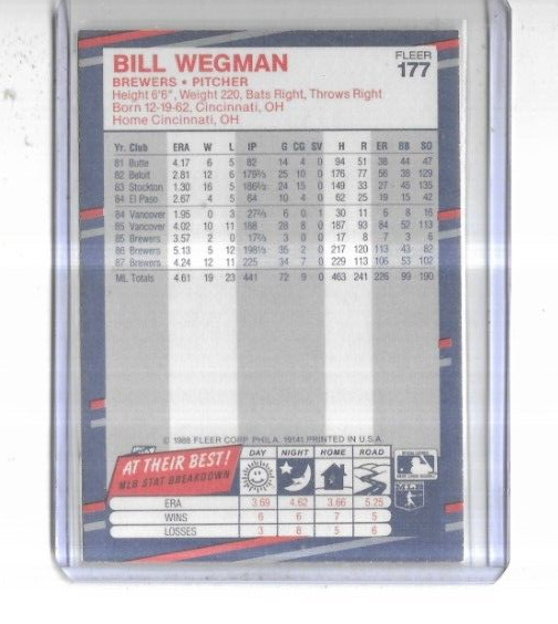 1988 Fleer #177 Bill Wegman Milwaukee Brewers | eBay
