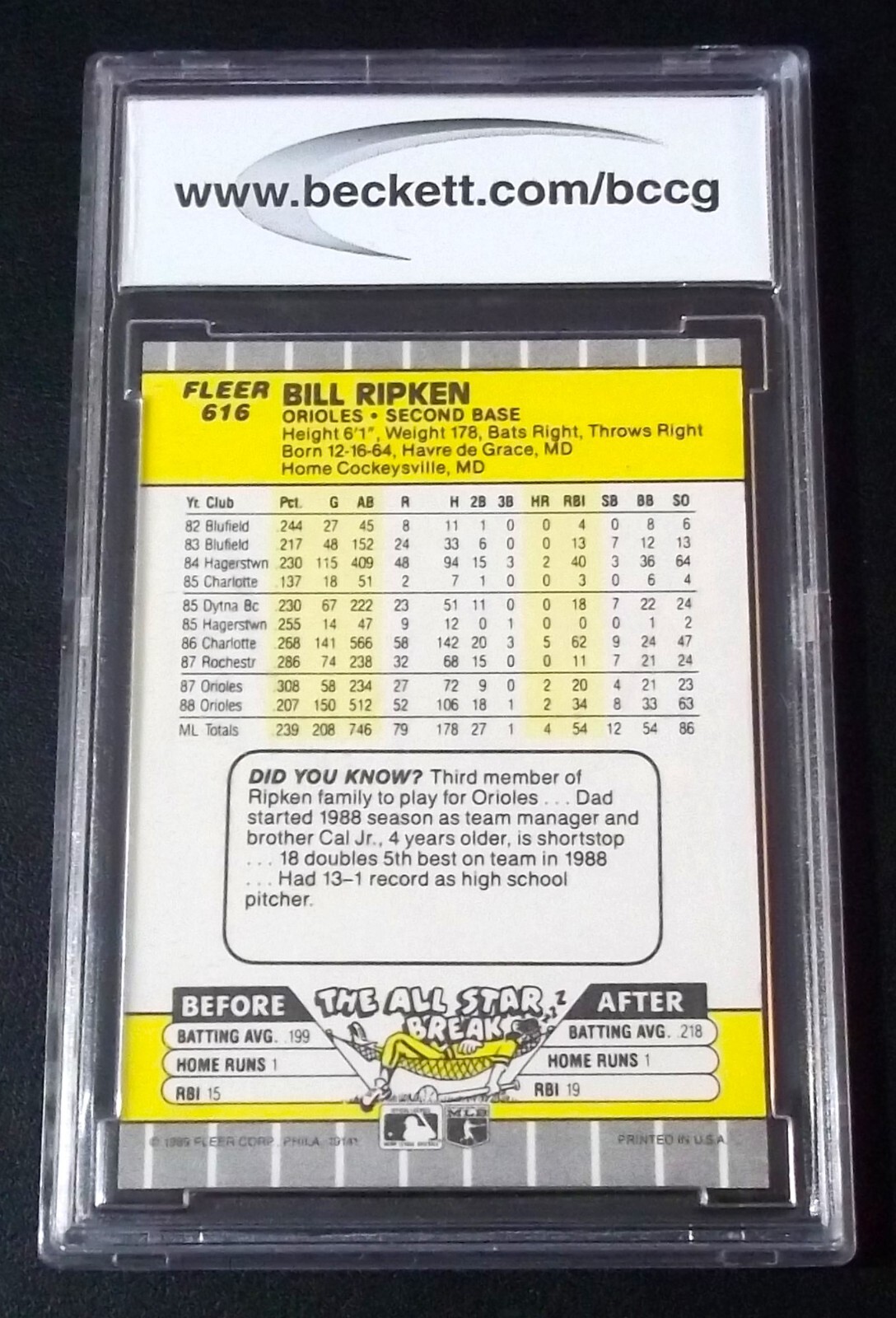 Beckett BCCG 10 Bill Ripken Rc Billy Ripken Rookie 1989 Fleer FF Error ...