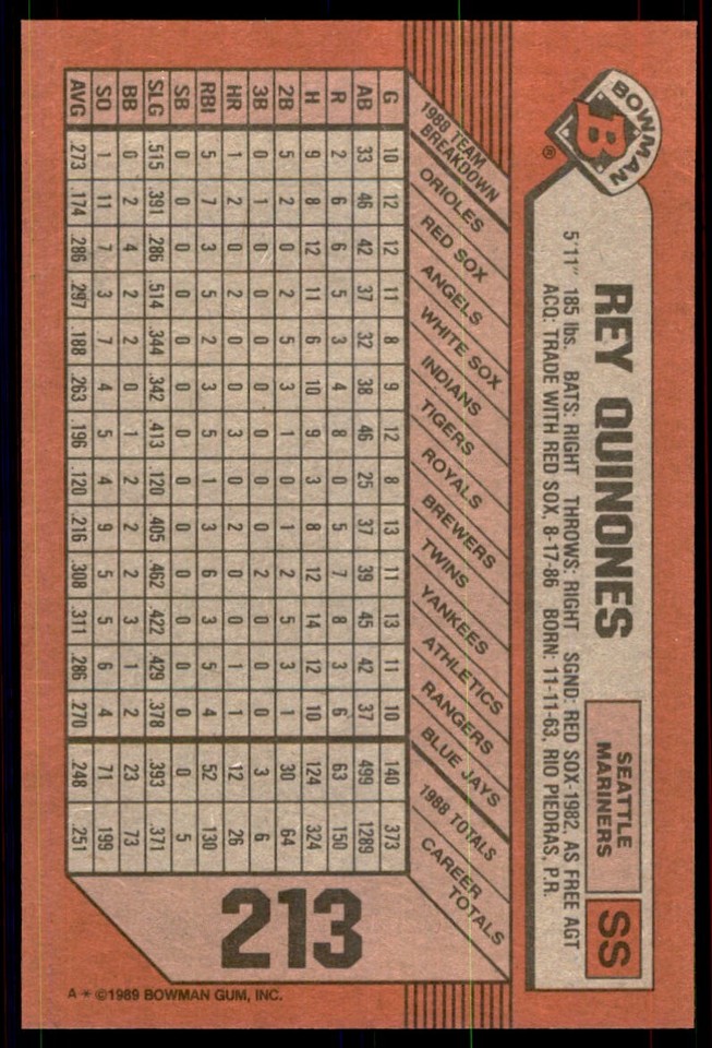1989 Bowman Baseball Card Rey Quinones Seattle Mariners #213 | eBay