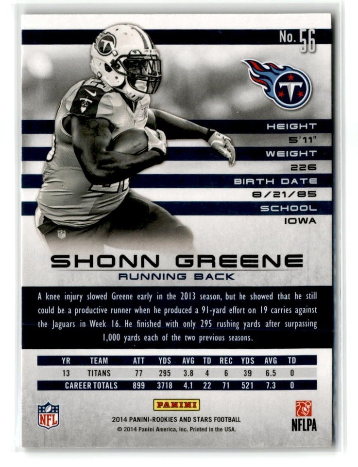Shonn Greene Tennessee Titans 2014 Panini Rookies & Stars Longevity #56 ...