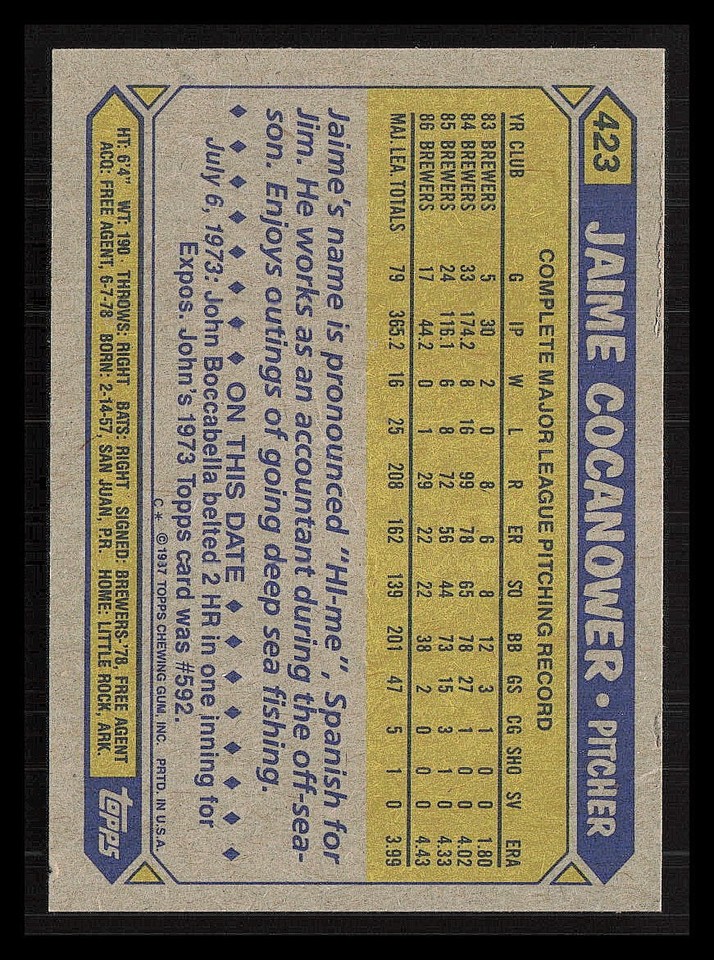 Jaime Cocanower 1987 Topps #423 Milwaukee Brewers | eBay