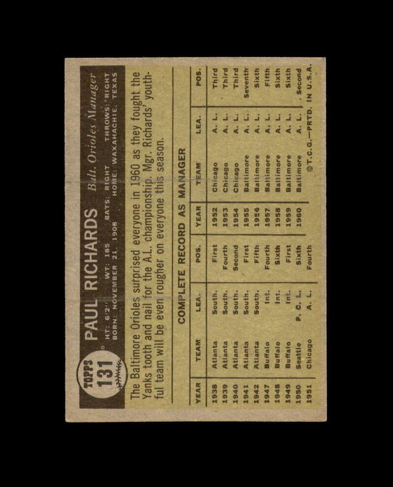 Paul Richards Signed 1961 Topps Manager Baltimore Orioles Autographed ...