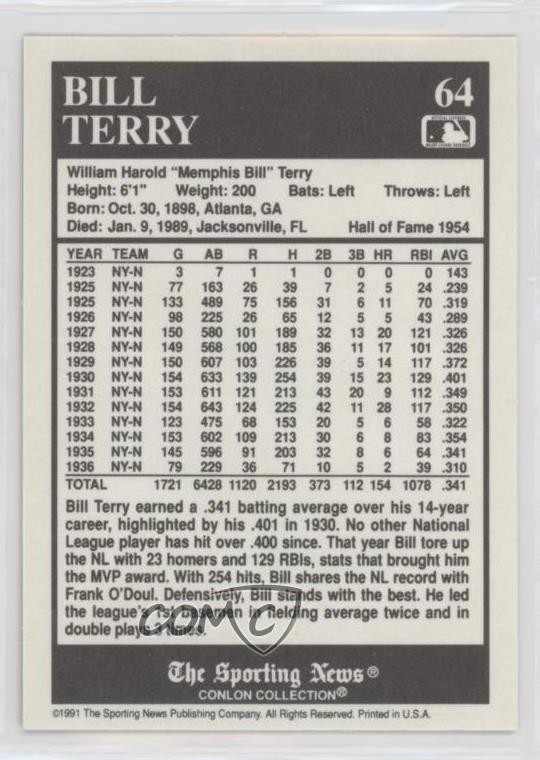 1991 The Sporting News Conlon Collection Bill Terry #64 HOF | eBay