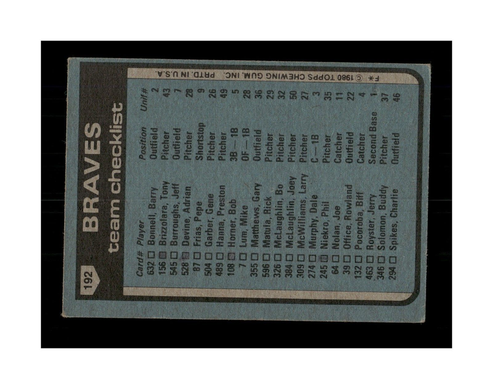 1980 Topps Atlanta Braves Baseball Card #192 Atlanta Braves CL/Bobby ...