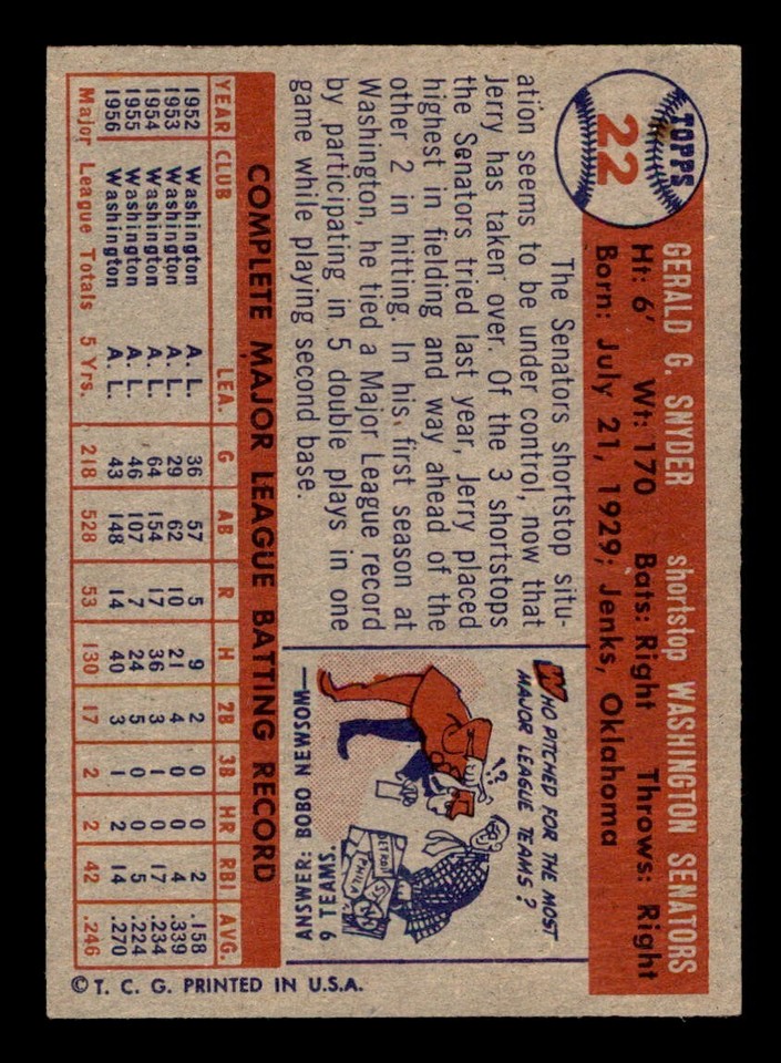 1957 Topps Baseball #22 Jerry Snyder NM *g1 | eBay