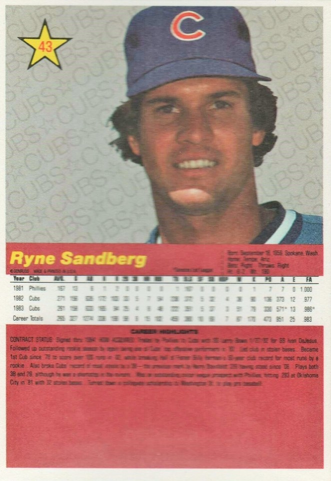 1984 -BASEBALL CARD -RYAN SANDBERG- 3 1/2" X 5 " | eBay