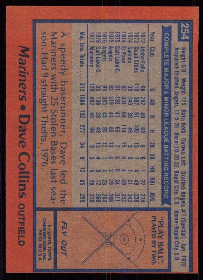 1978 Topps Dave Collins Seattle Mariners #254 | eBay