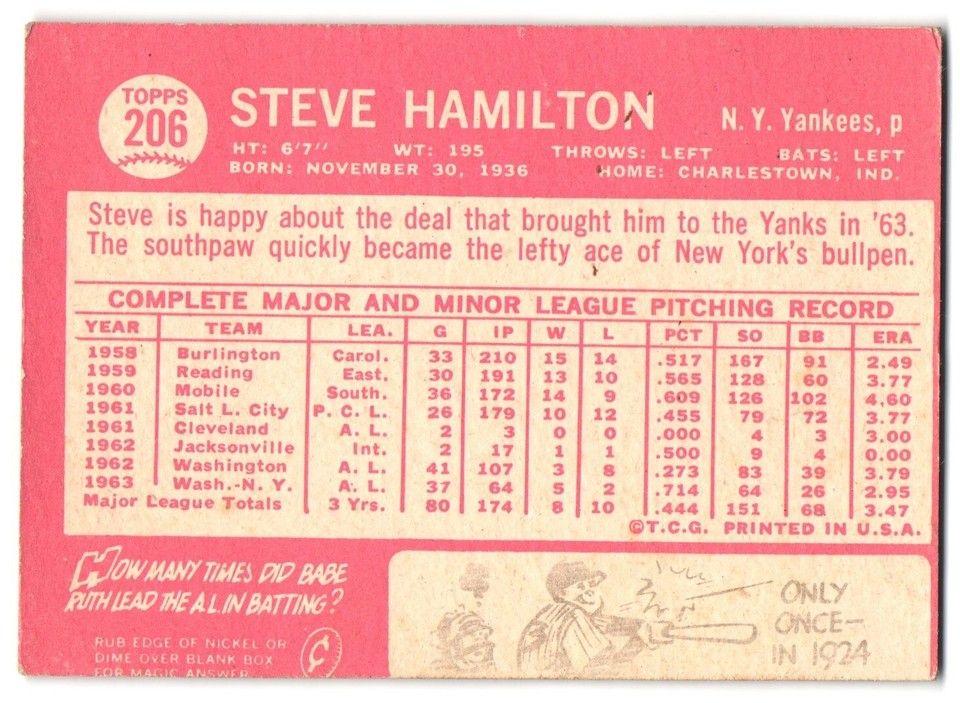 Steve Hamilton 1964 Topps # 206 NY Yankees | eBay