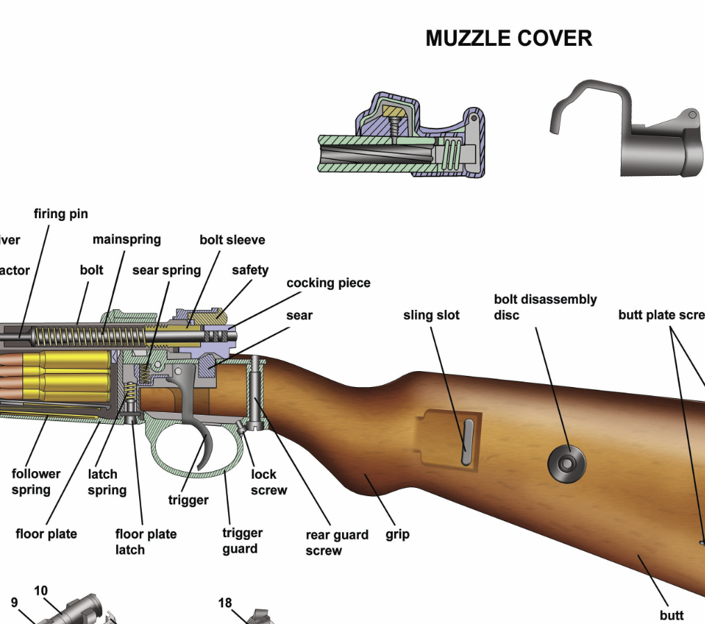 Poster 12"x18" MAUSER K98 Rifle Manual Exploded Parts Diagram D-Day ...