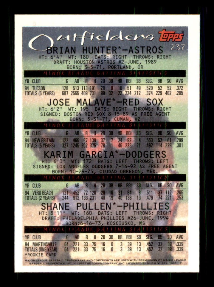 1995 Baseball Topps Hunter/Malave/Garcia/Pullen PROS, RC Prospects #237 ...