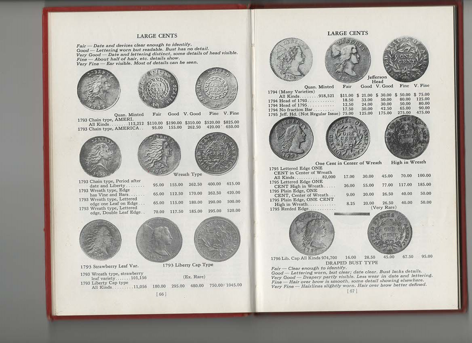 1964 Guide Book of United States Coins Whitman Red Book Catalog & Price ...