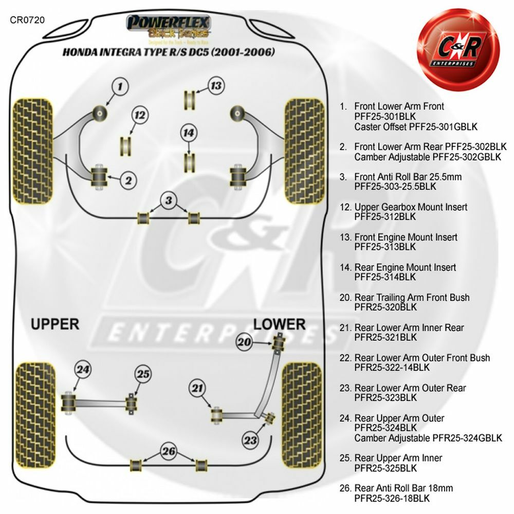 Powerflex Black Rr LowArm Inr Rear Bushes Fits Integra TypeR 01-06 ...