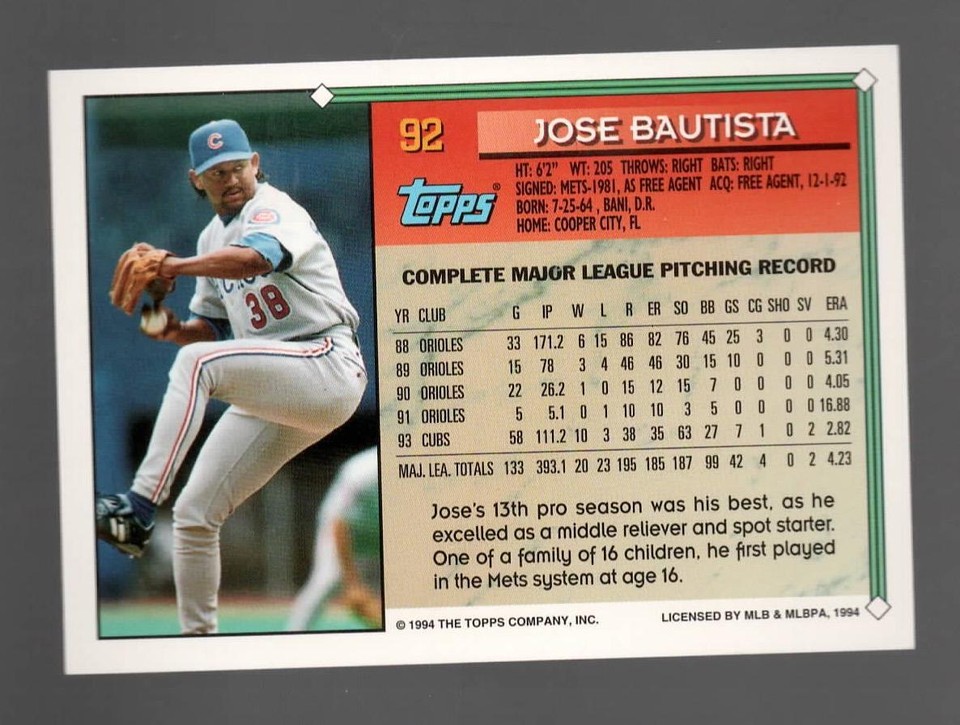 1994 Topps Jose Bautista Chicago Cubs #92 Near Mint or Better | eBay